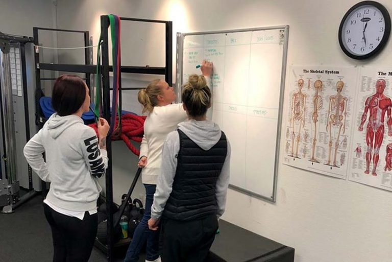 Fitness Courses | Fitness Certification | NZIHF