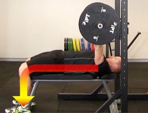 Bench Press Form - 5 Common Mistakes Made by Beginners