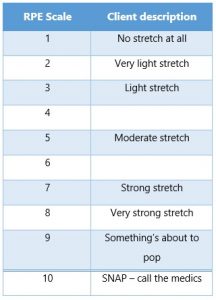 Stretching - why is it so important?